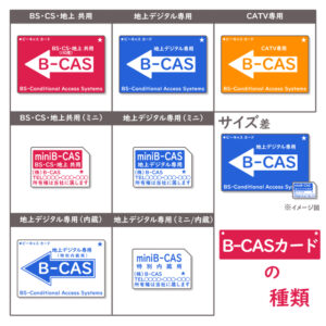 B-CASカードのエラーが1分で直る！読み込まない原因と正しい対処 | アンテナ110番